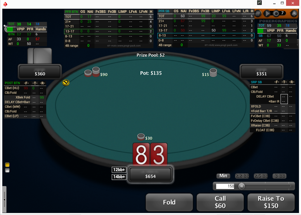 Хорошие программы для покера – чем пользуются профессиональные ...